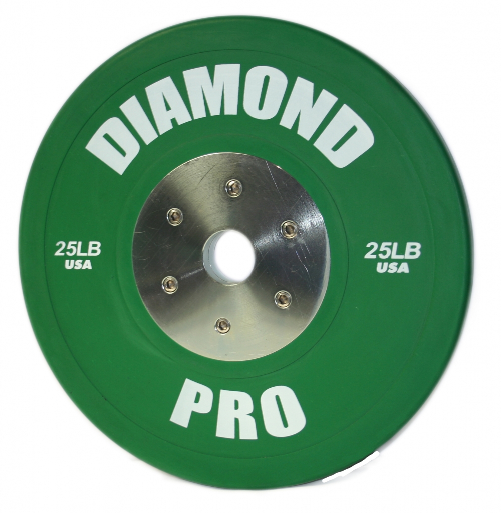 Competition Plates – RX Equipped